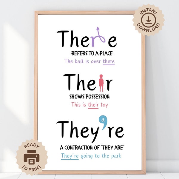 Theyre There Their Poster - Etsy