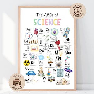 The Abcs of Science Poster, Science Teacher Wall Art Print, Science ...
