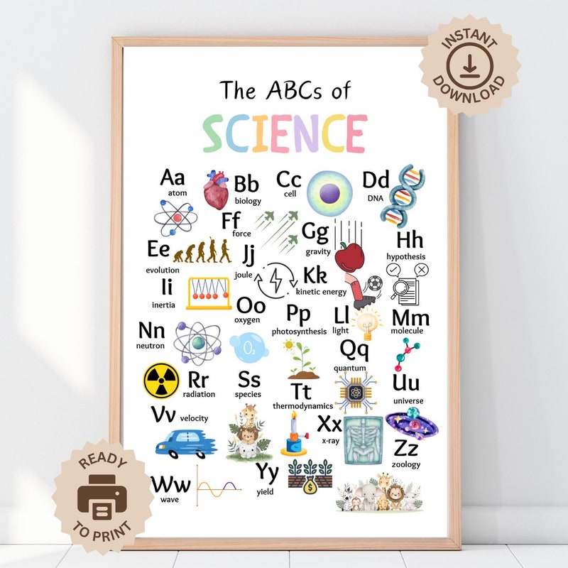 Abc of Science Poster - Etsy UK
