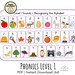 LEVEL 1 Phonics Sound Mat Printable Classroom Poster/table - Etsy
