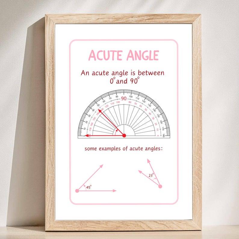 Acute Angle Display Poster, Math Teacher Wall Art Print, Numeracy Print ...