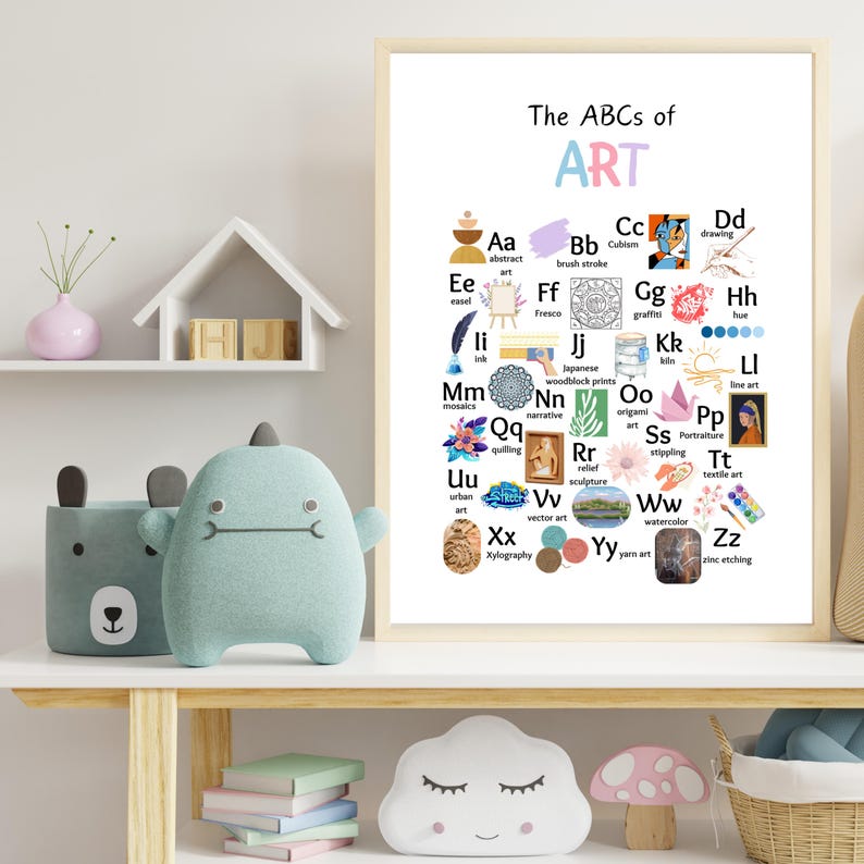Póster del abecedario del arte, impresión de pared para profesores de ...