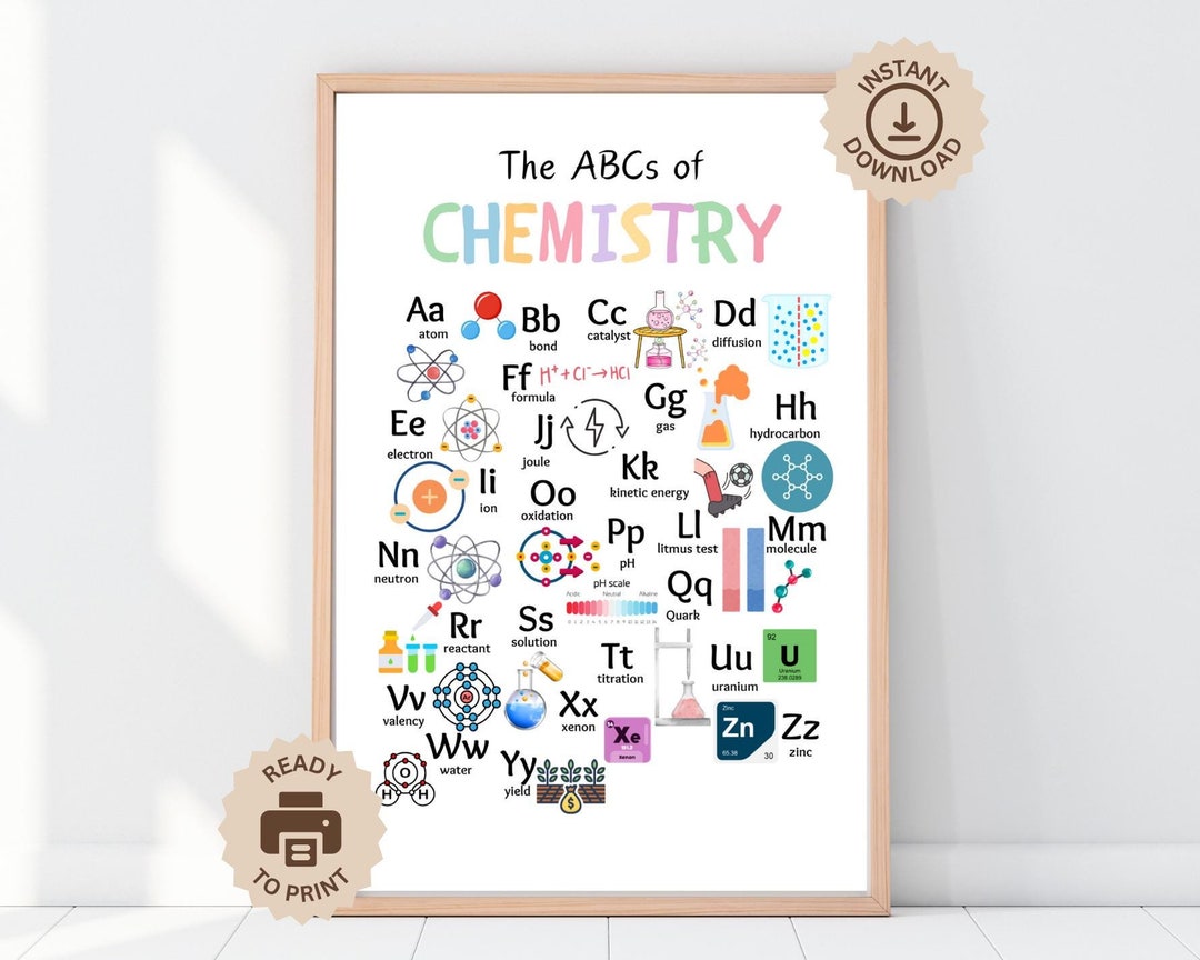 The Abcs of Chemistry Poster, Chemistry Teacher Wall Art Print, Science ...