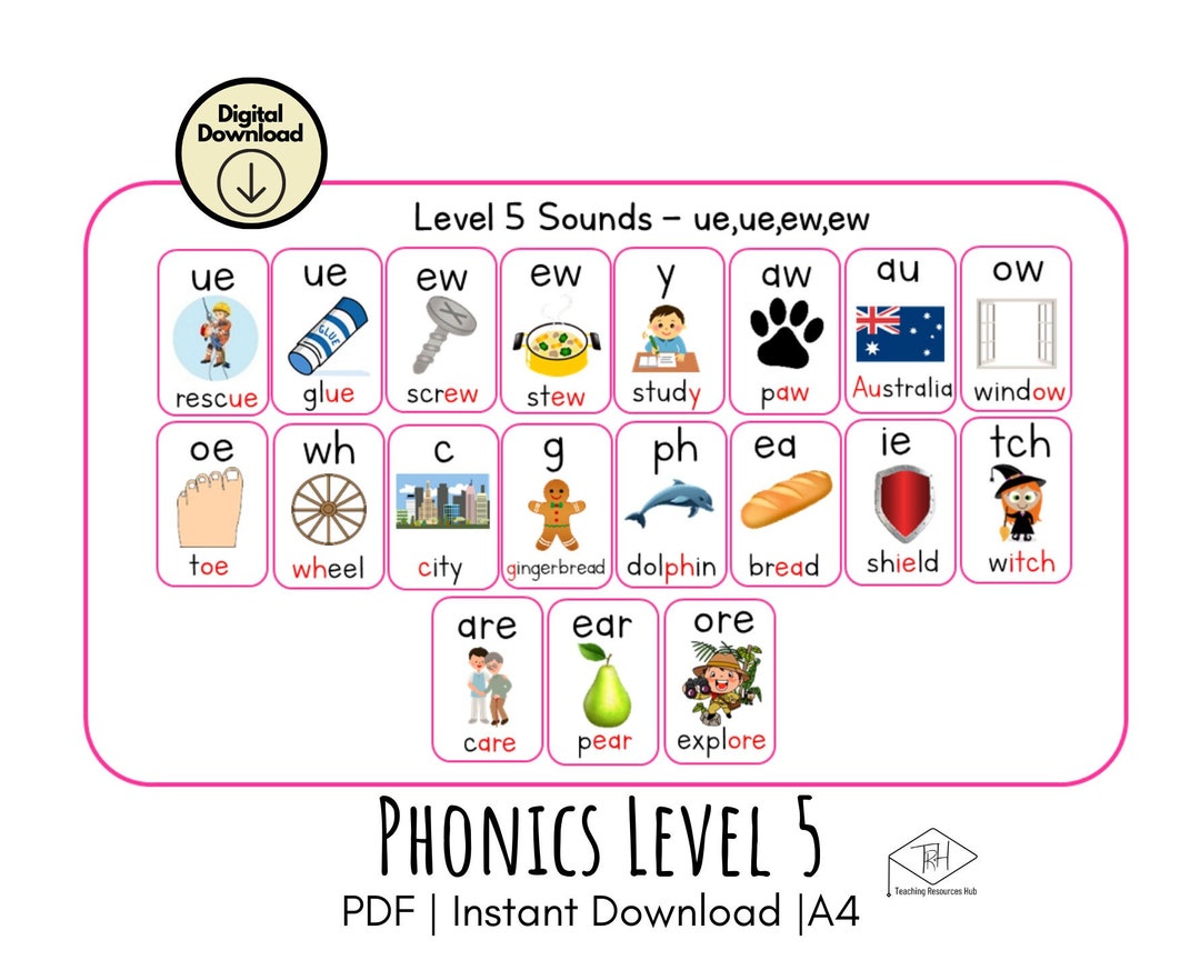 LEVEL 5 Phonics Sound Mat Printable Classroom Poster/table - Etsy