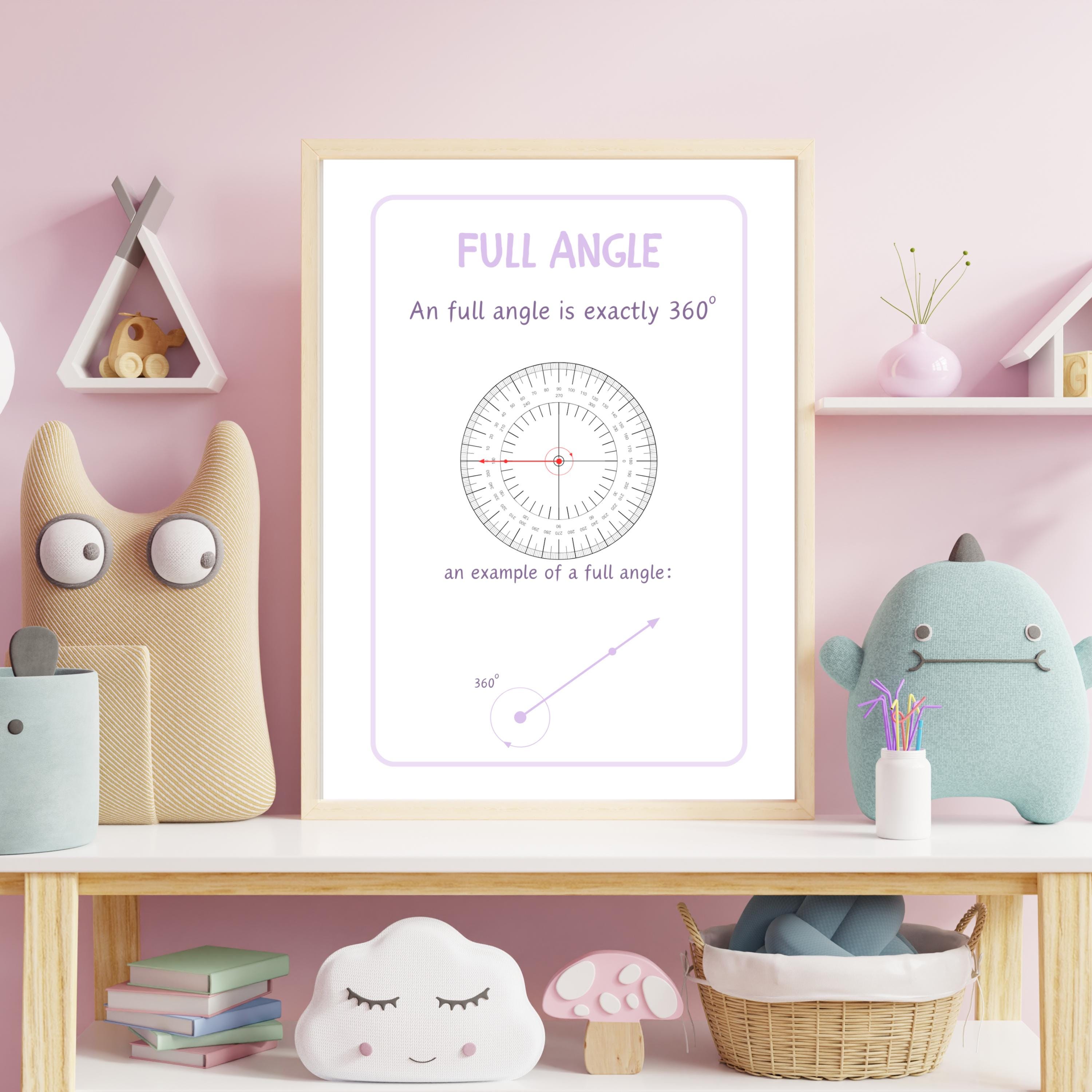 Full Angle Display Poster, Math Teacher Wall Art, Numeracy Print, Math ...