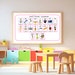 LEVEL 5 Phonics Sound Mat - Printable Classroom Poster/table Resource ...