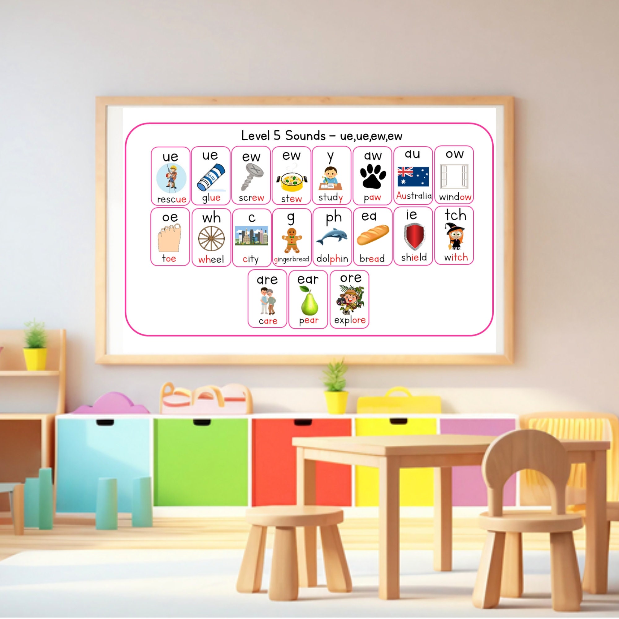 LEVEL 5 Phonics Sound Mat - Printable Classroom Poster/table Resource ...