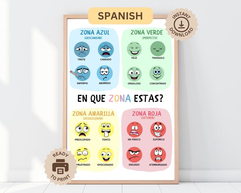 Zones of Regulation Spanish Poster, Printable Educational Office Poster ...