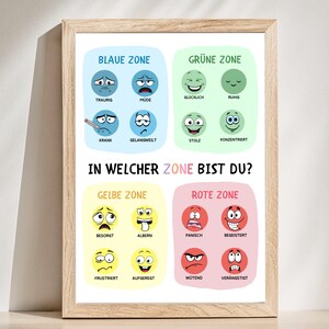 Zones of Regulation German Poster, Printable Educational Office Poster ...