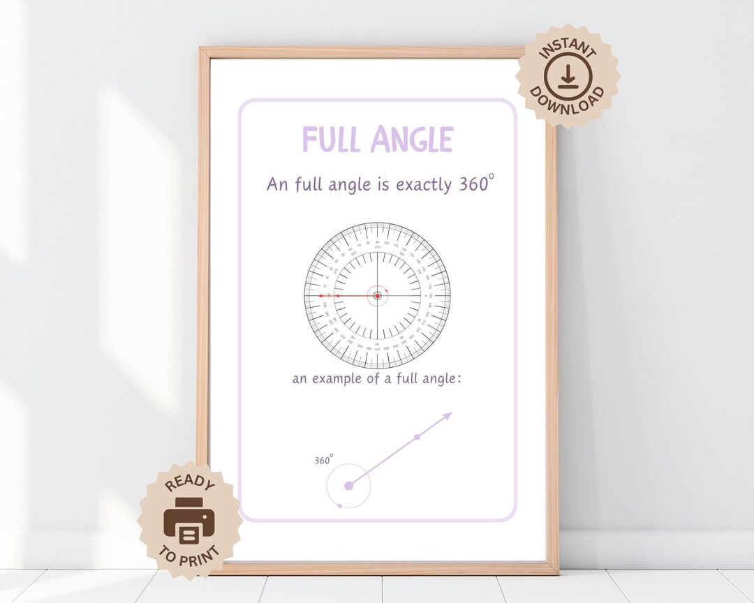 Full Angle Display Poster, Math Teacher Wall Art, Numeracy Print, Math ...