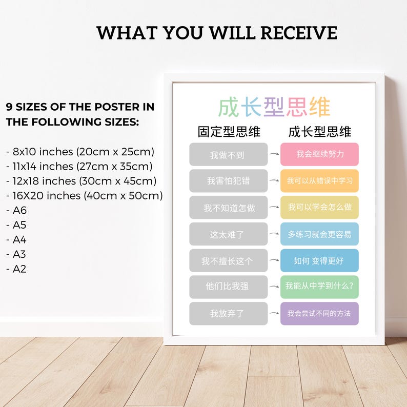 Chinese Growth Mindset Poster, Printable Educational Office Poster ...