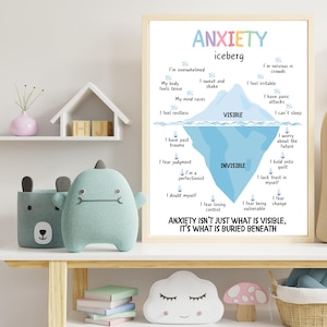 Anxiety Iceberg, Therapy Office Decor, Positive Affirmations, Anxiety ...