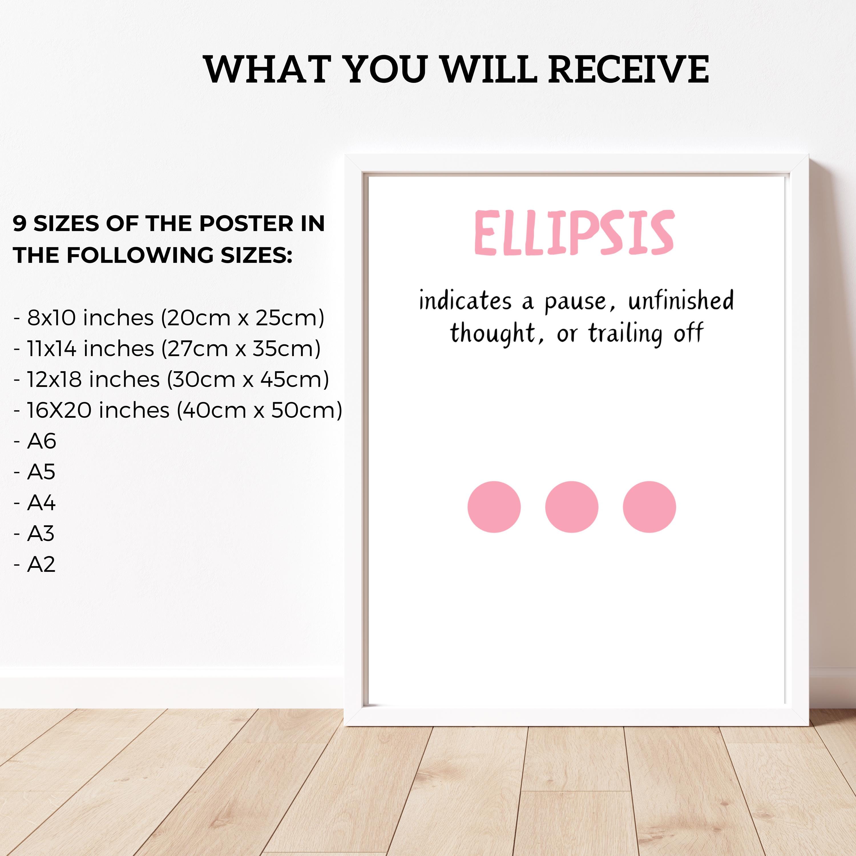 Ellipses Punctuation Poster, English Classroom Decor, Educational ...