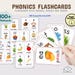 Phonics Flashcards ALL LEVELS Printable Classroom Poster/table Resource ...