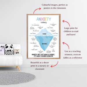 Anxiety Iceberg, Therapy Office Decor, Positive Affirmations, Anxiety ...