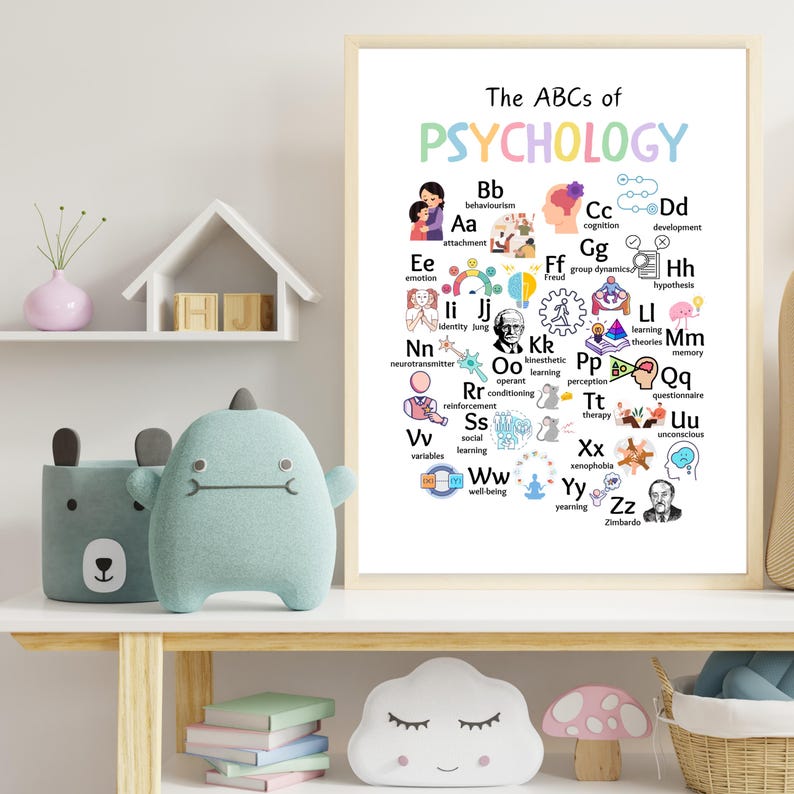 The Abcs of Psychology Poster, Psychology Teacher Wall Art Print ...