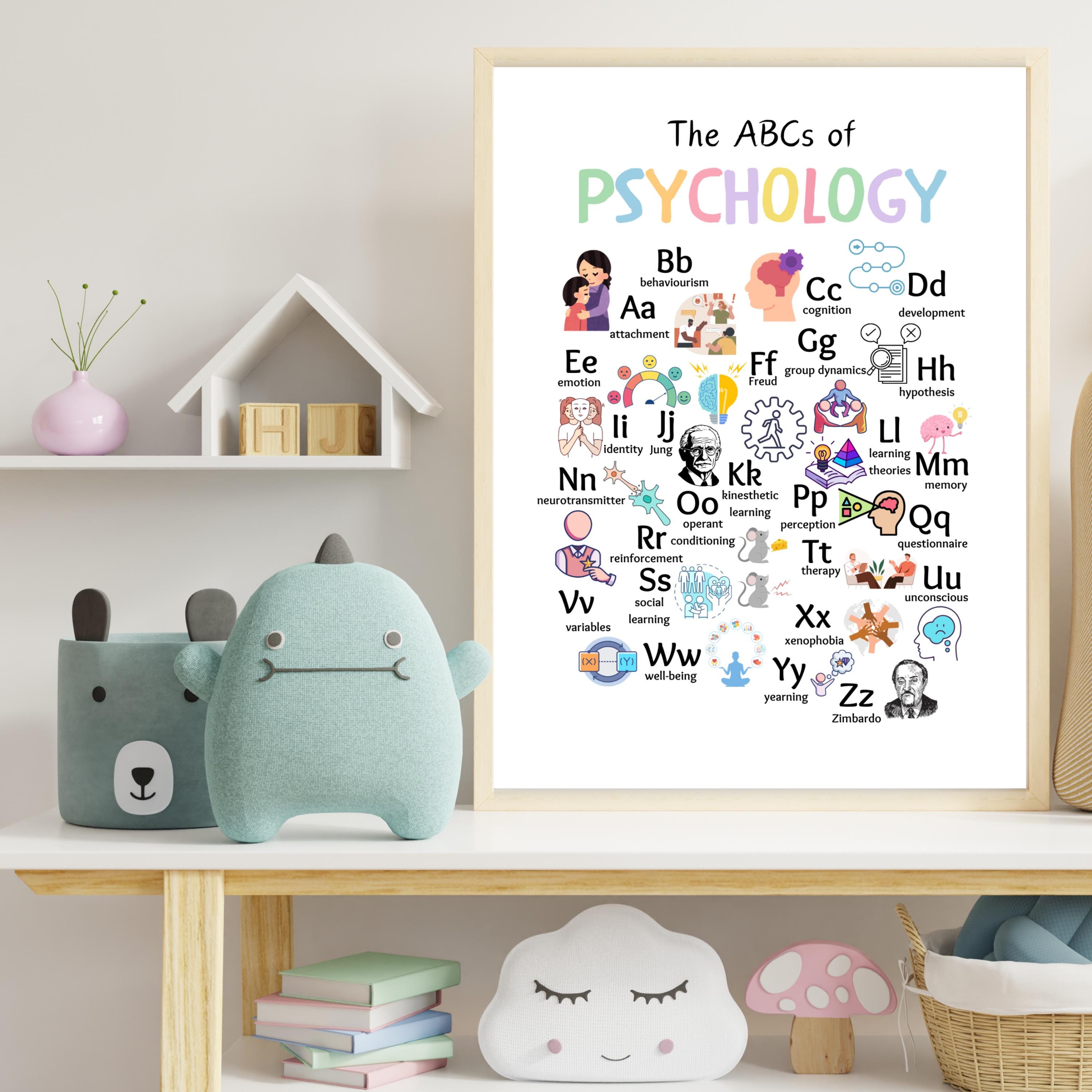 The Abcs of Psychology Poster, Psychology Teacher Wall Art Print ...