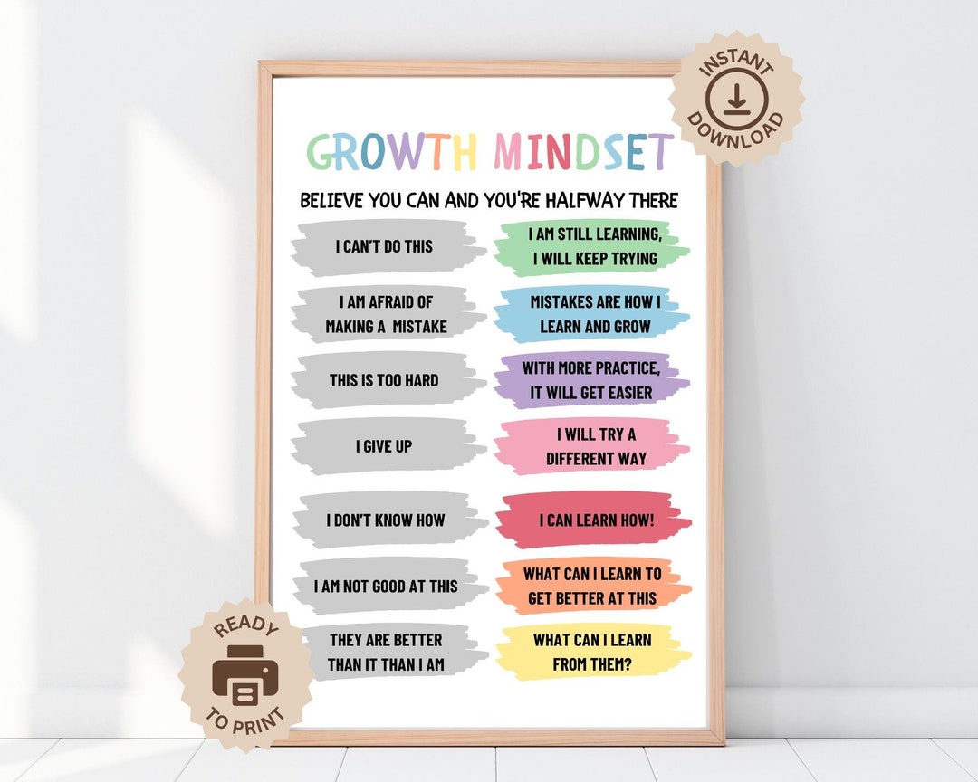 Growth Mindset Poster, Printable Educational Playroom Posters, Boho ...