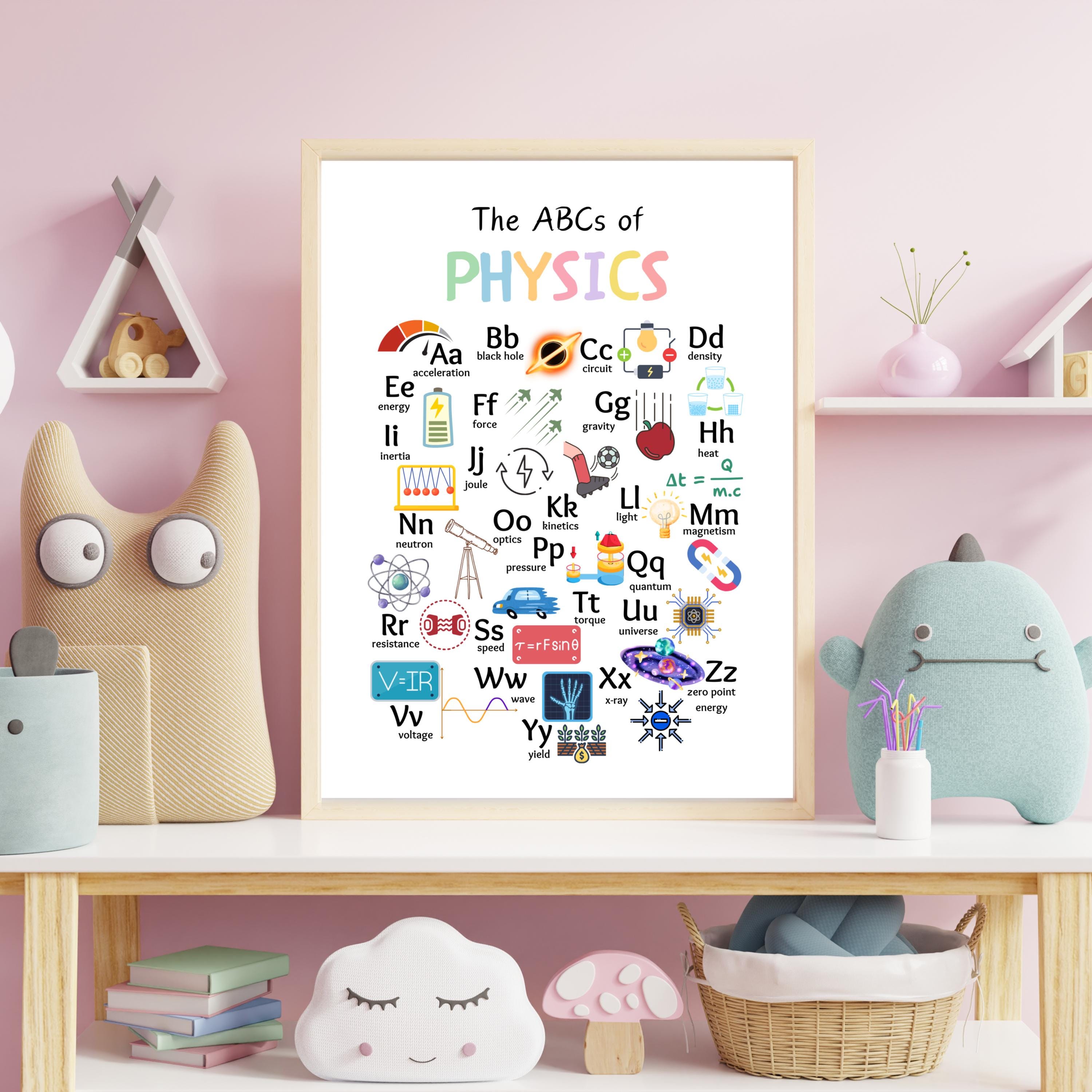 The Abcs of Physics Poster, Physics Teacher Wall Art Print, Science ...