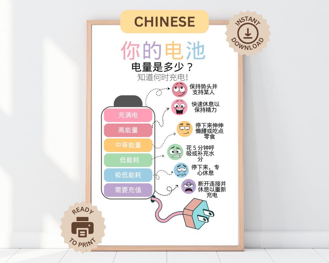Check Your Battery Chinese Growth Mindset Poster, Printable Educational ...