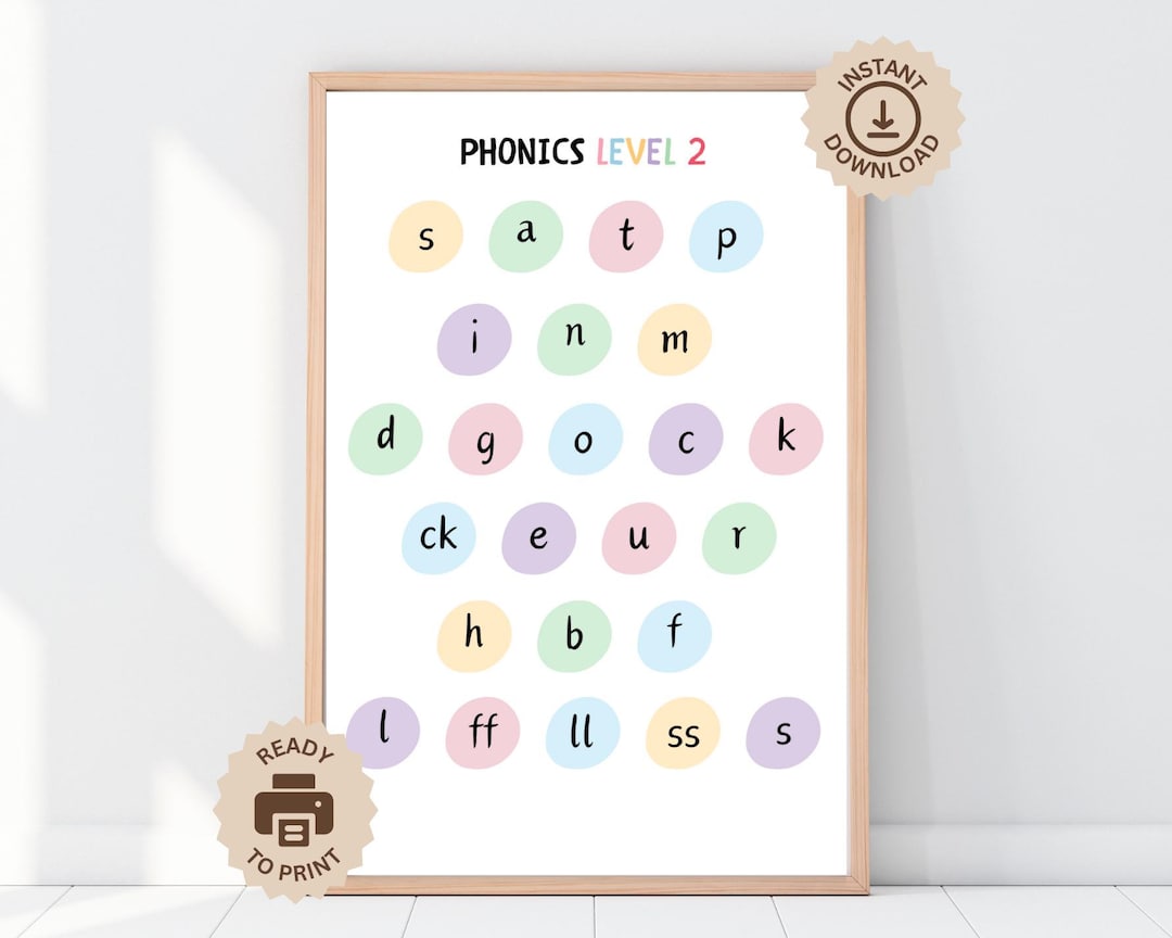 Phonics Level 2 Sounds Poster - Printable Classroom Poster, Homeschool ...