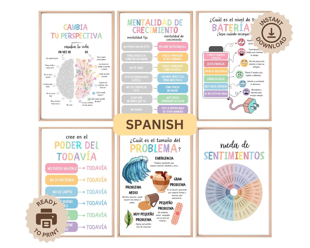 Set of 6 Spanish Growth Mindset Posters, Feelings Wheel, Power of Yet ...