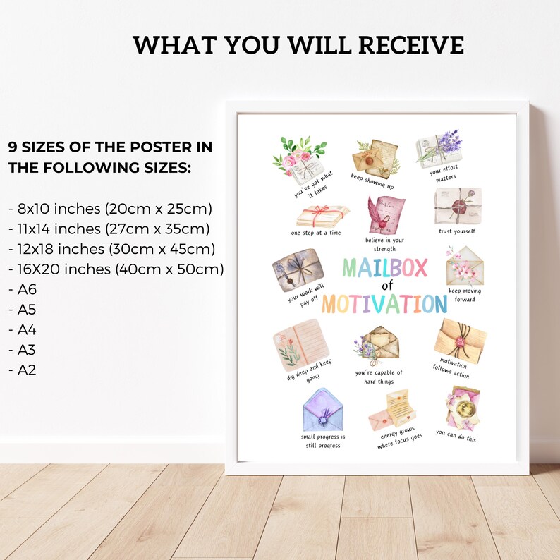 Mailbox of Motivation Poster, Therapy Office Counselor Decor, Growth ...