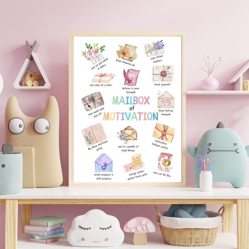 Mailbox of Motivation Poster, Therapy Office Counselor Decor, Growth ...