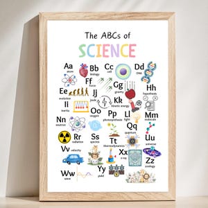 The Abcs of Science Poster, Science Teacher Wall Art Print, Science ...
