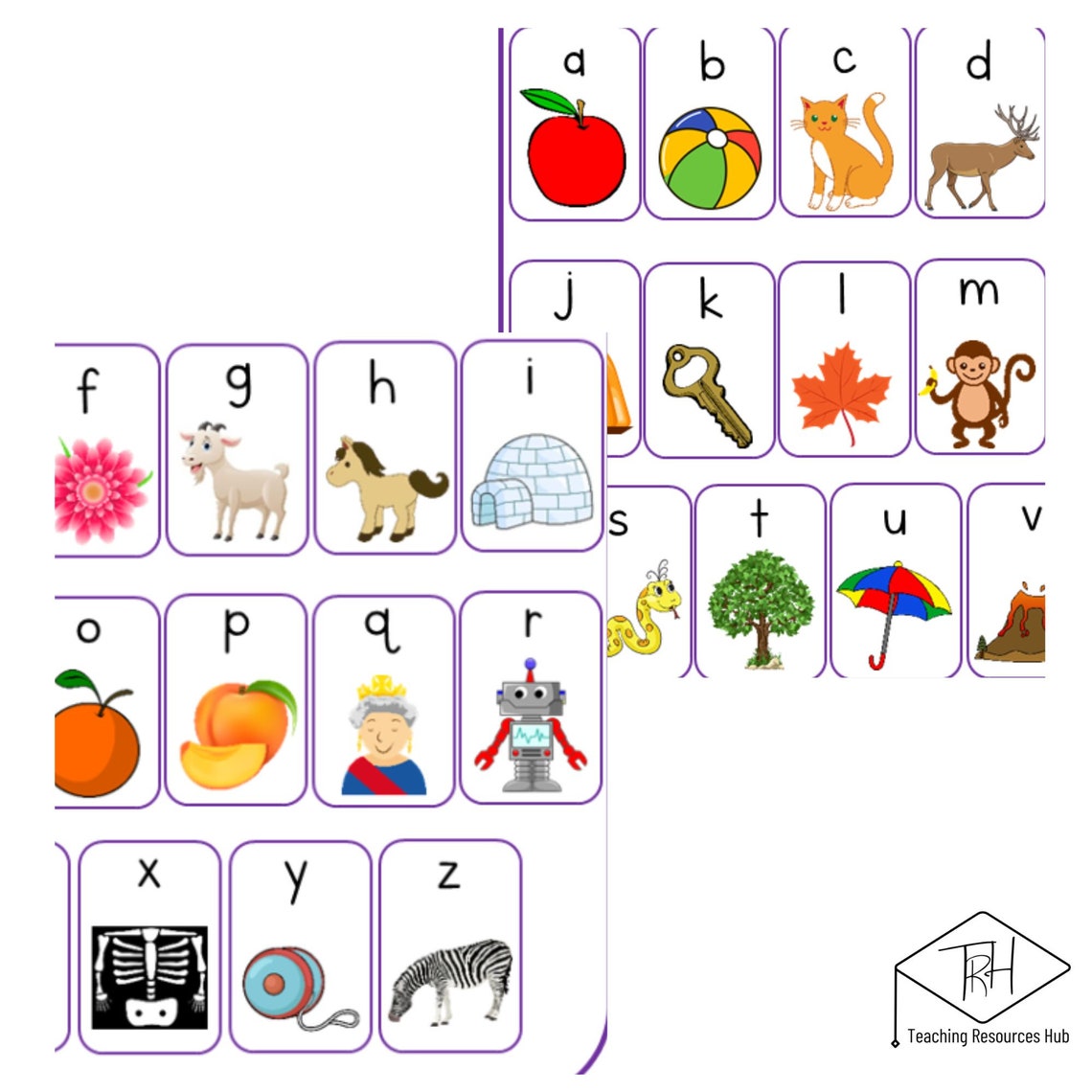 LEVEL 1 Phonics Sound Mat - Printable Classroom Poster/table Resource ...