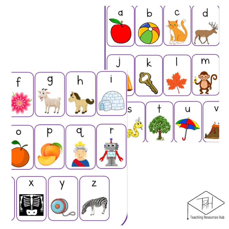LEVEL 1 Phonics Sound Mat - Printable Classroom Poster/table Resource ...