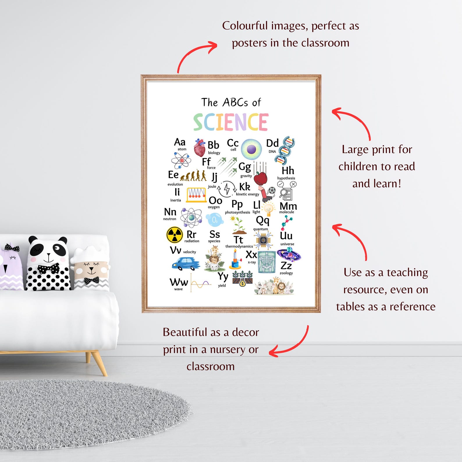 The Abcs of Science Poster, Science Teacher Wall Art Print, Science ...