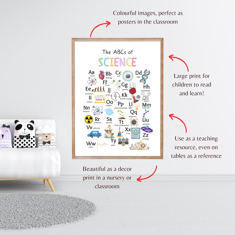 The Abcs of Science Poster, Science Teacher Wall Art Print, Science ...