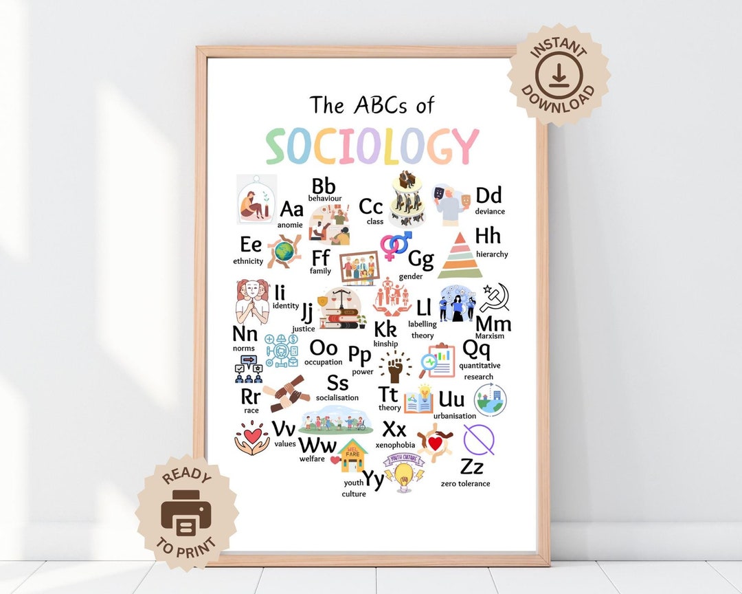 The Abcs of Sociology Poster, Sociology Teacher Wall Art Print ...