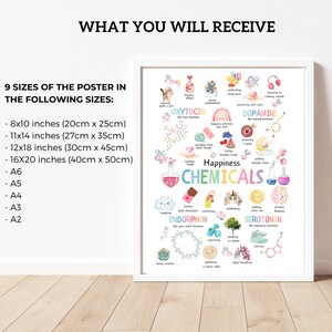 Happy Chemicals Poster, Positive Affirmation, Therapy Counselor Gift ...