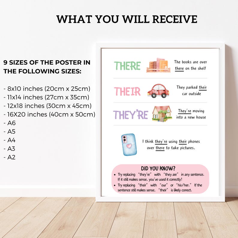 There, Their, Theyre Poster, English Classroom Decor, Educational ...