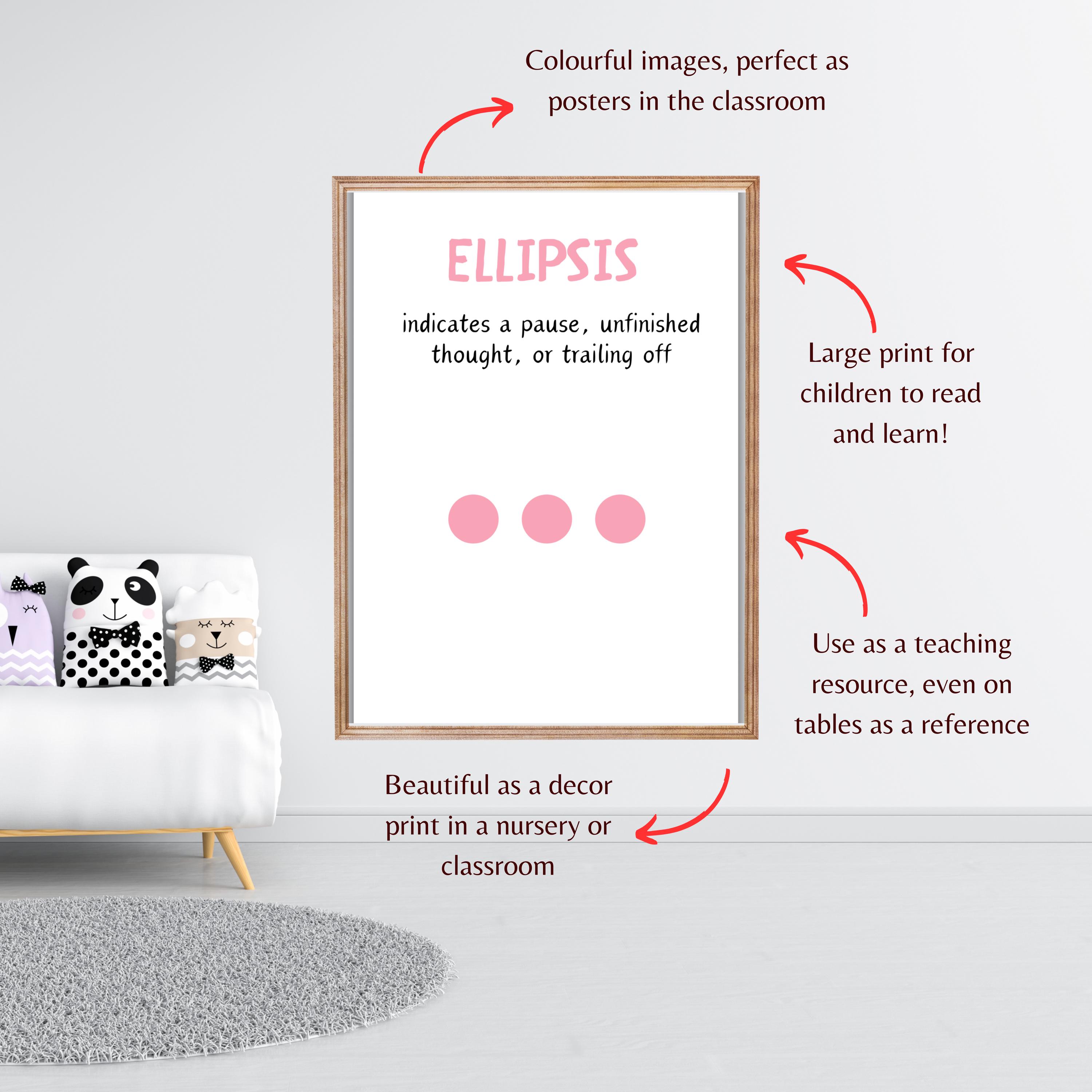 Ellipses Punctuation Poster, English Classroom Decor, Educational ...