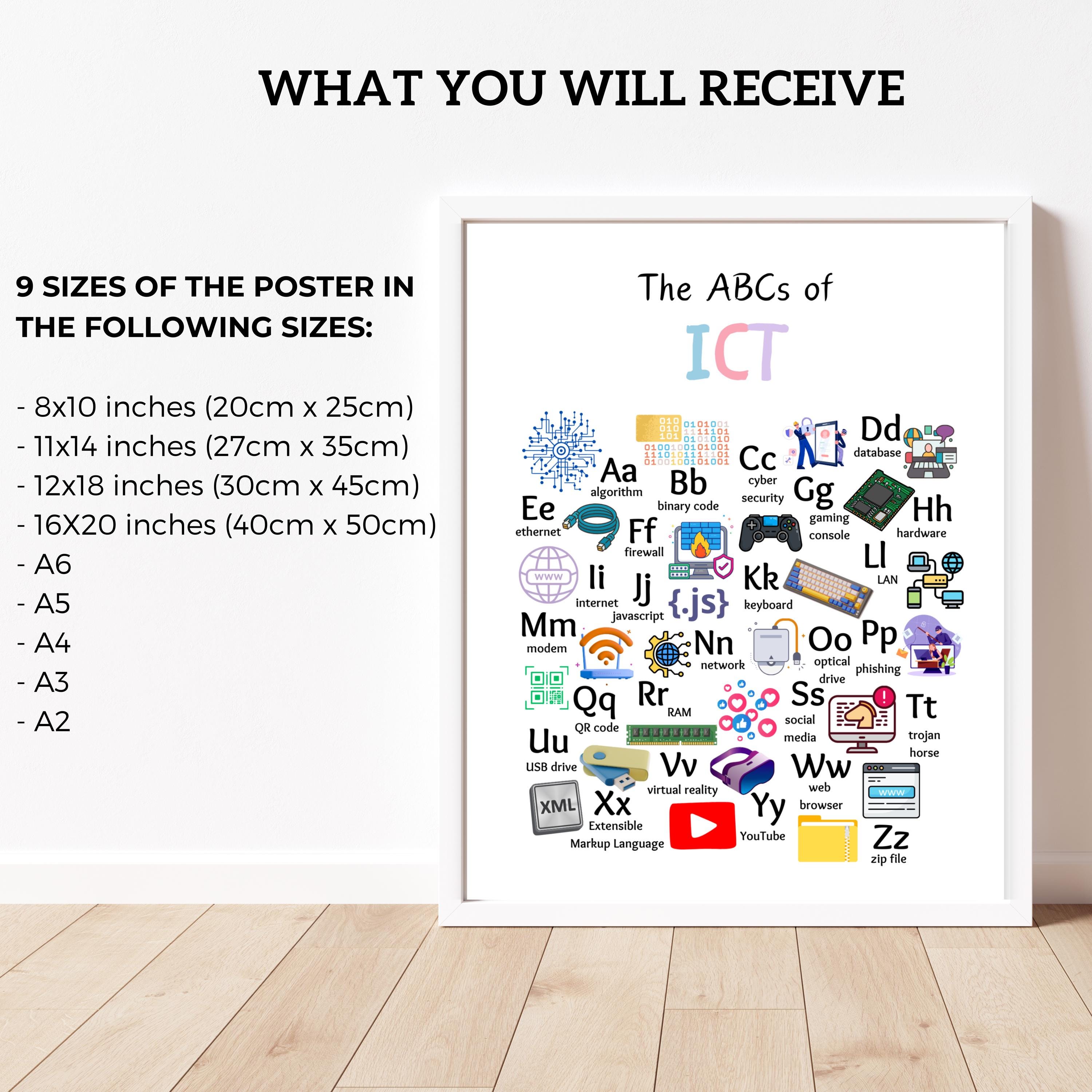 The Abcs of ICT Poster, Information Communication Technology Teacher ...