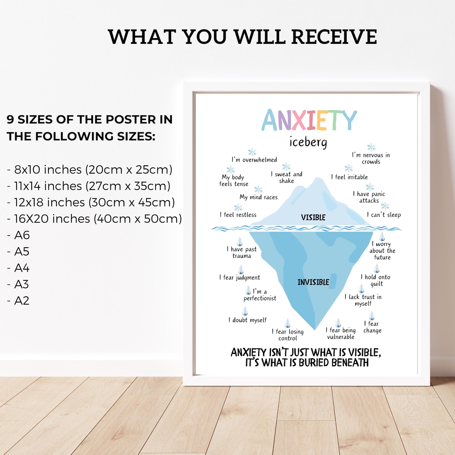 Anxiety Iceberg, Therapy Office Decor, Positive Affirmations, Anxiety ...