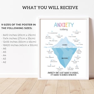 Anxiety Iceberg, Therapy Office Decor, Positive Affirmations, Anxiety ...