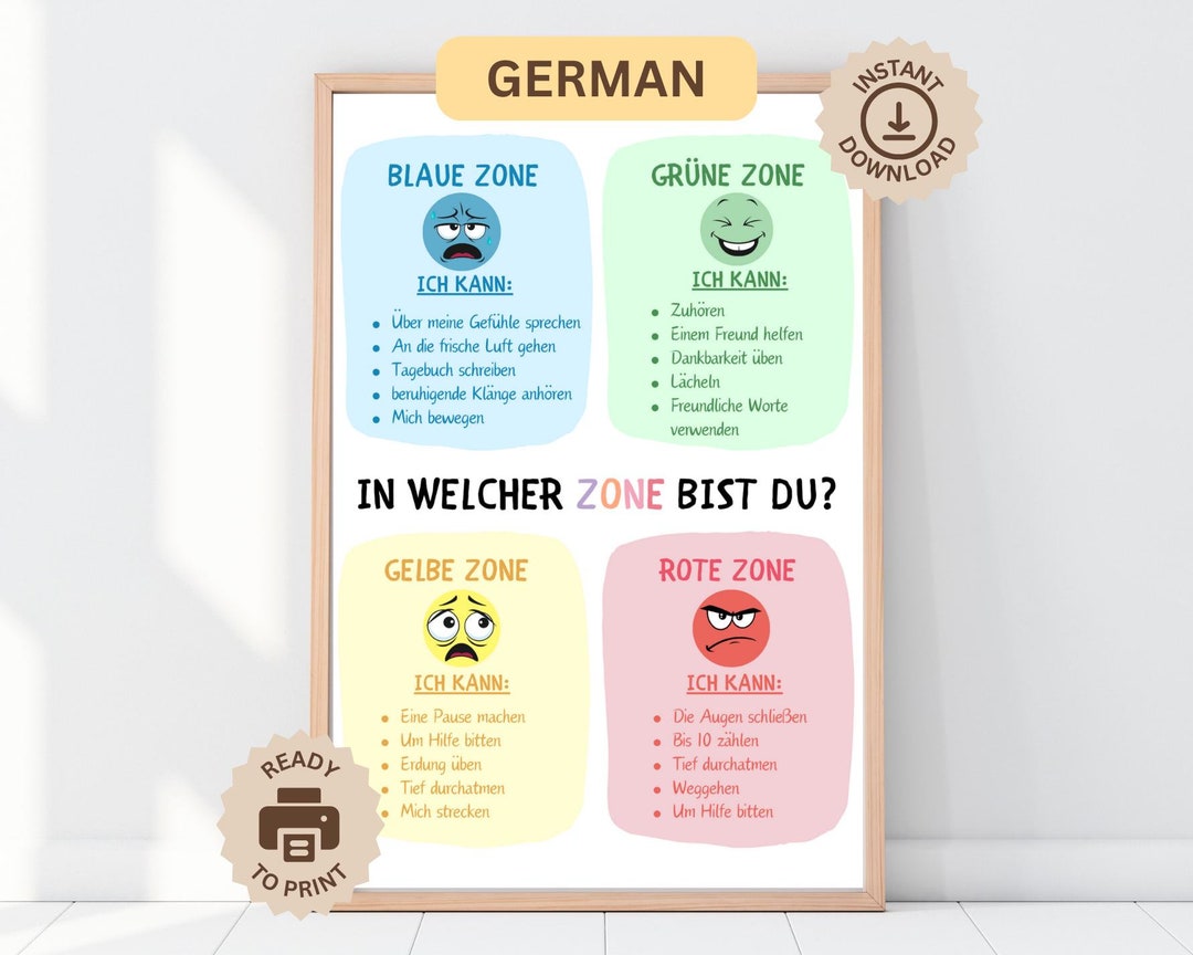 Zones of Regulation and Actions German Poster, Printable Educational ...