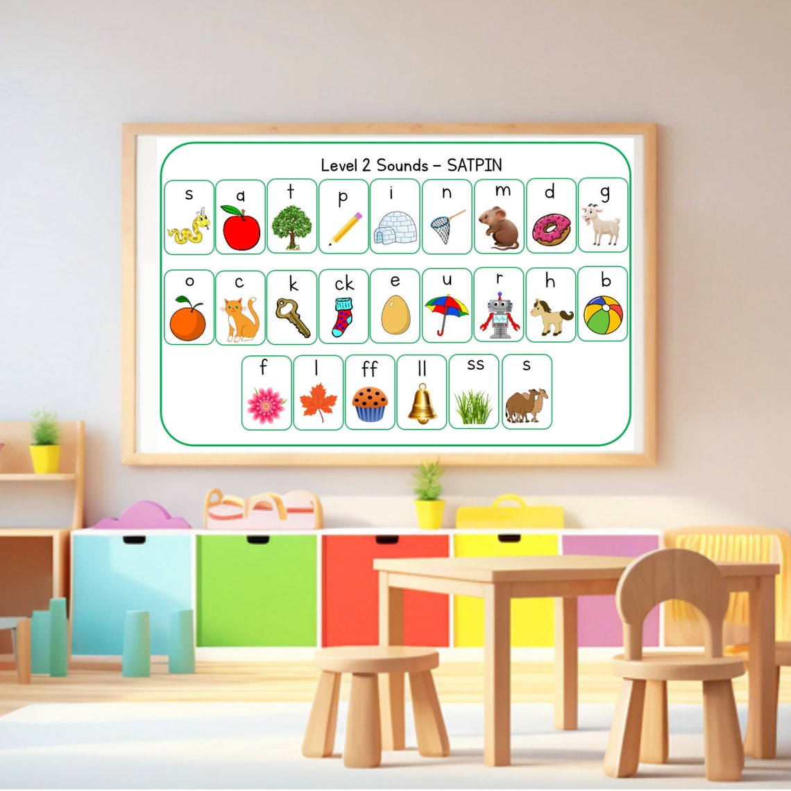 LEVEL 2 Phonics Sound Mat - Printable Classroom Poster/table Resource ...