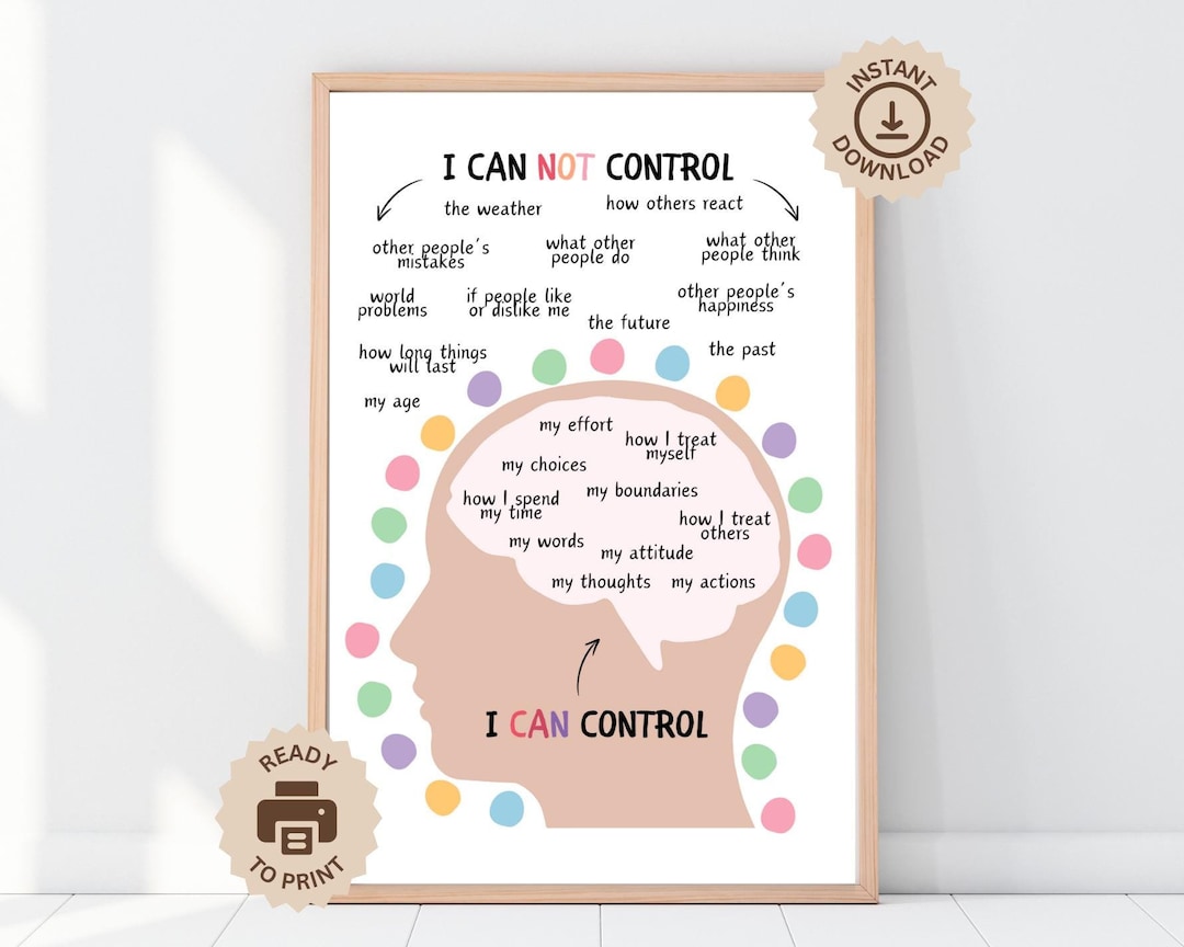 Things I Can Control Poster, ADHD Coping Skill, Therapy Counselor ...