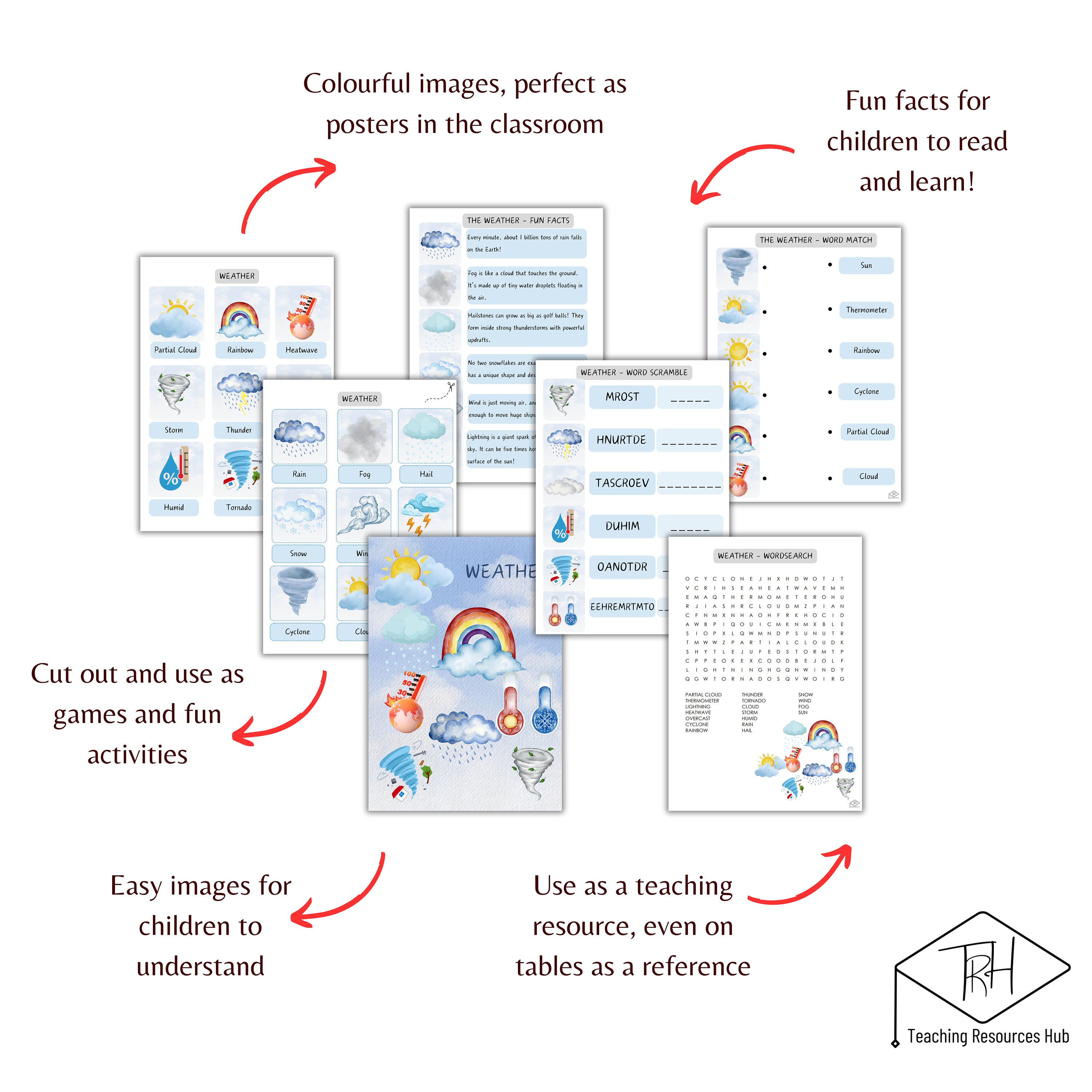 Weather Learning Pack -montessori Busy Book, Educational Prints ...