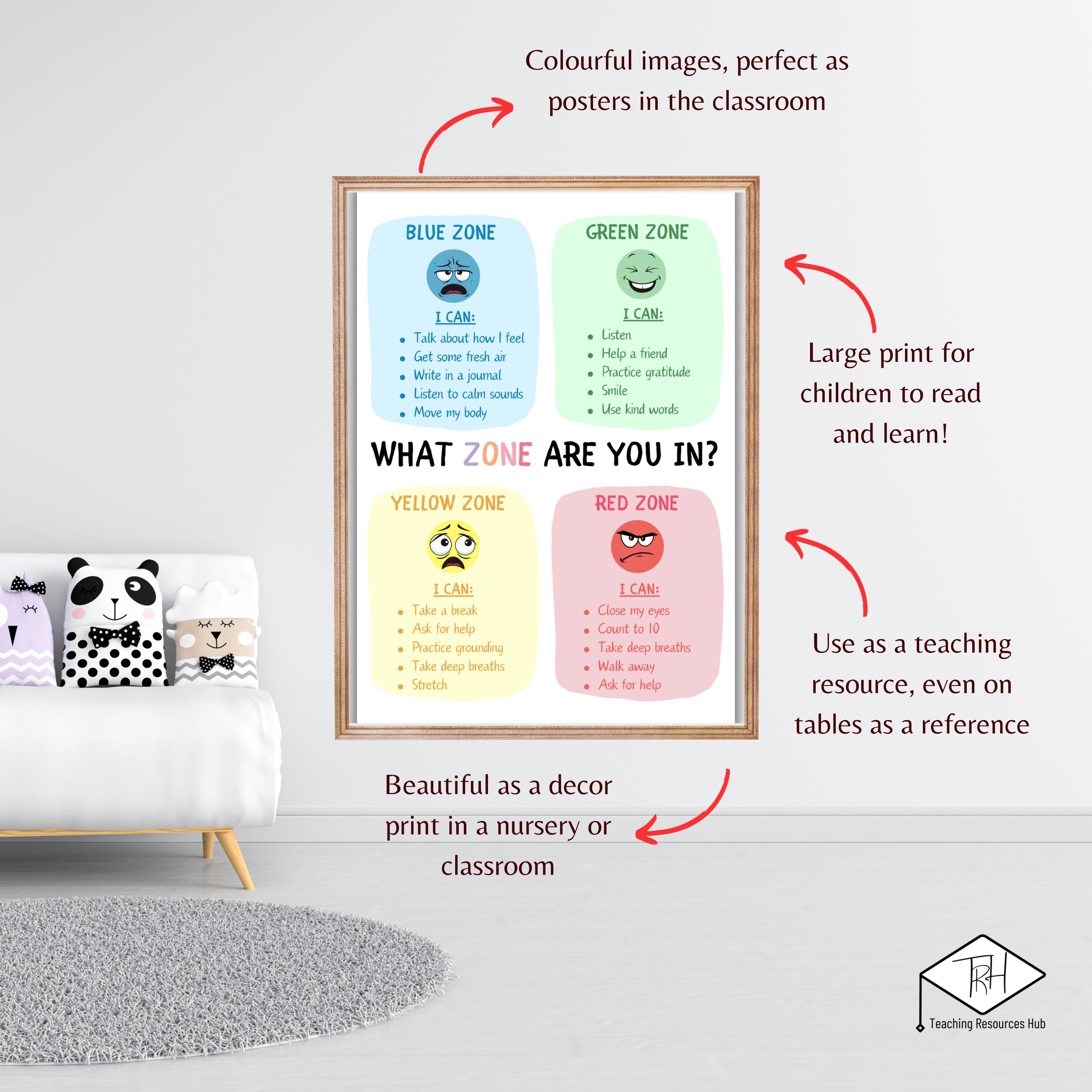 Zones of Regulation Posters, Classroom Decor, Feelings Chart Classroom ...