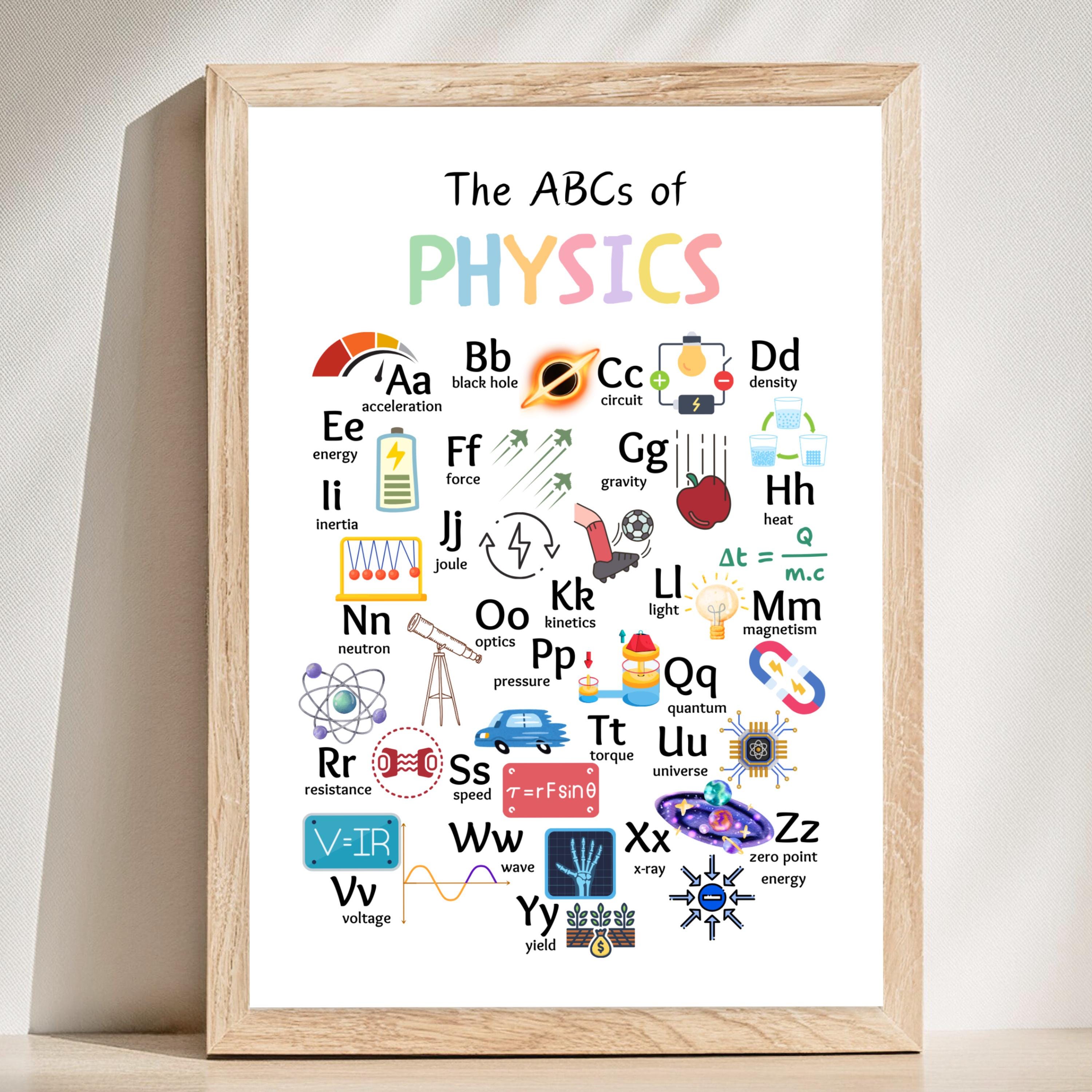 The Abcs of Physics Poster, Physics Teacher Wall Art Print, Science ...
