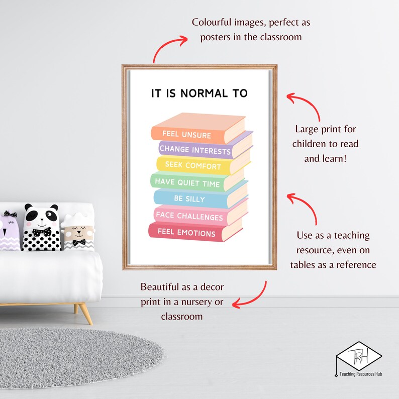 It is Normal to Poster, Printable Montessori Educational Playroom ...