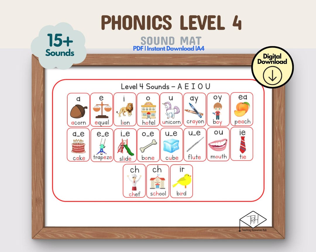 LEVEL 4 Phonics Sound Mat - Printable Classroom Poster/table Resource ...