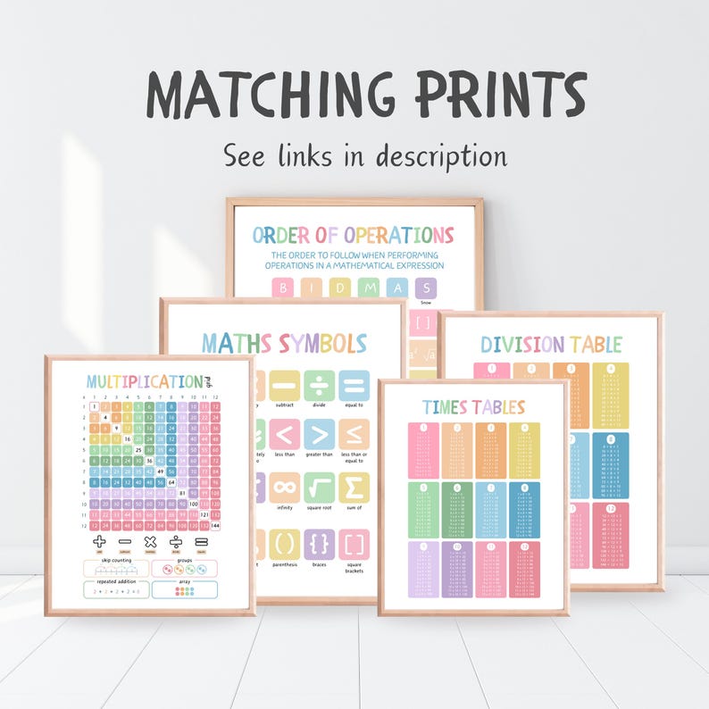 Set of 2 Maths Symbols Poster, Maths Vocabulary, Maths Teacher Wall Art ...