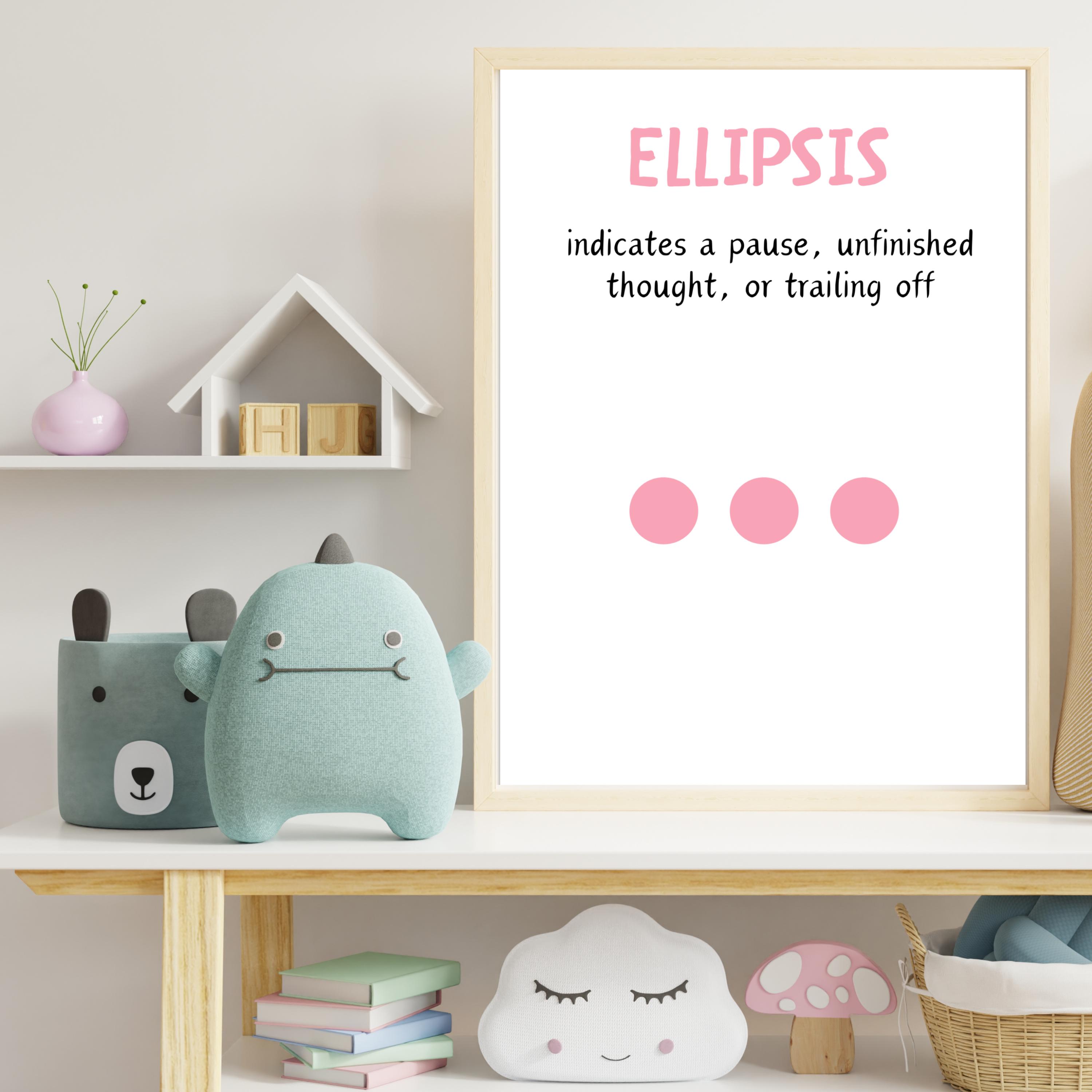 Ellipses Punctuation Poster, English Classroom Decor, Educational ...
